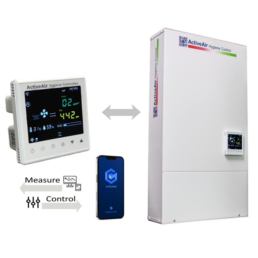 ActiveAir Air Scrubber - Complete air purification solution