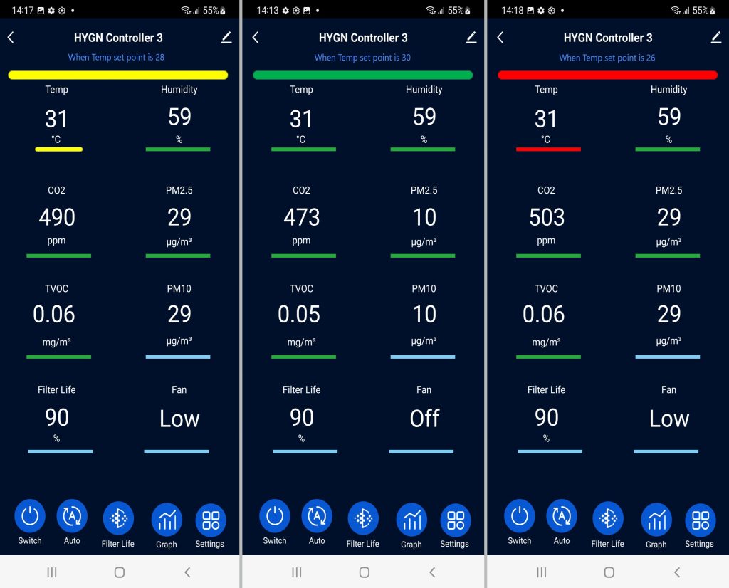in.Control Mobile App - IOT platform for your smart facility